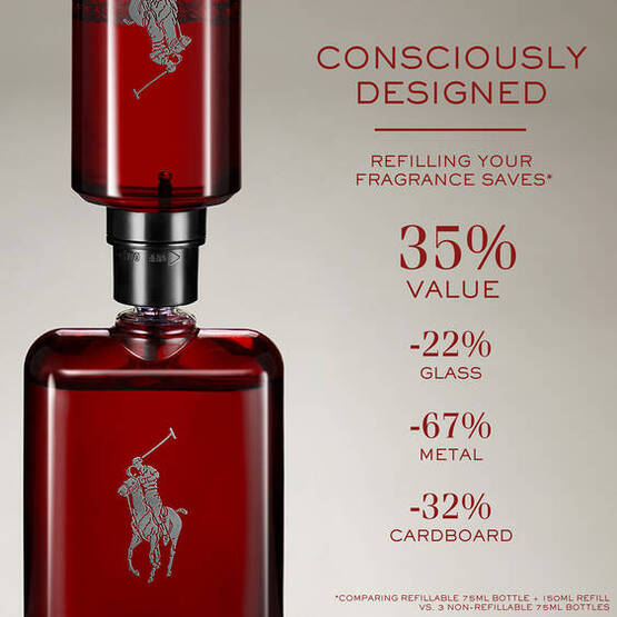 Shop The Polo Red Men Collection | Ralph Lauren Fragrances