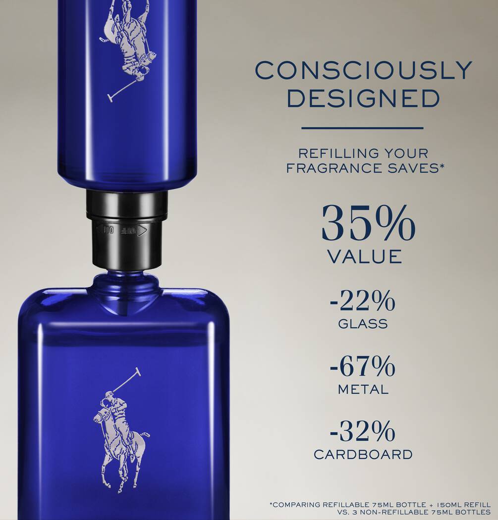 The Polo Blue Men's Collection | Ralph Lauren Fragrances