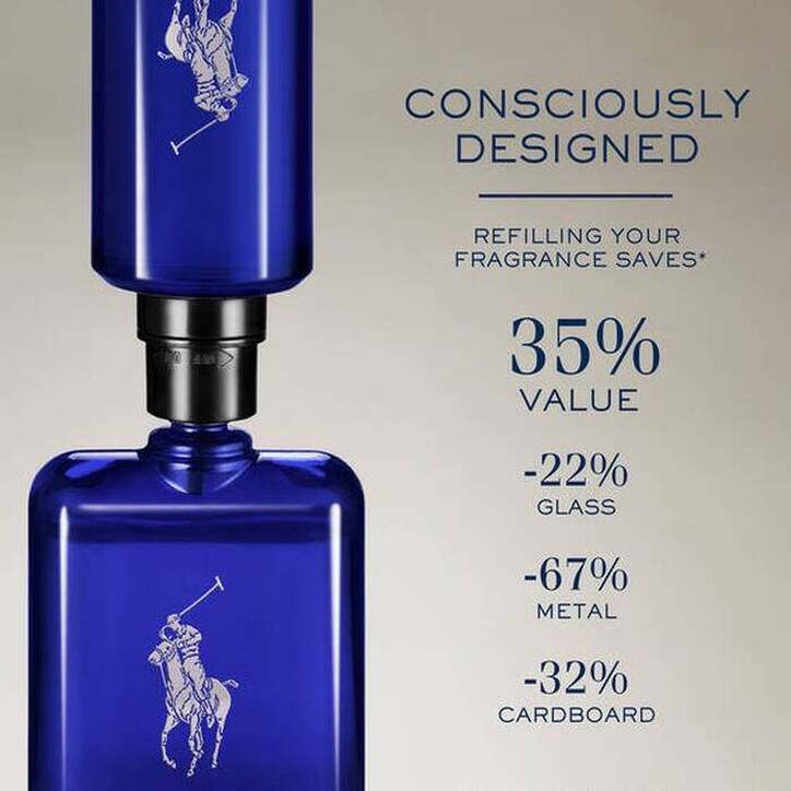 Polo Blue Fragrance Collection | Ralph Lauren Fragrances